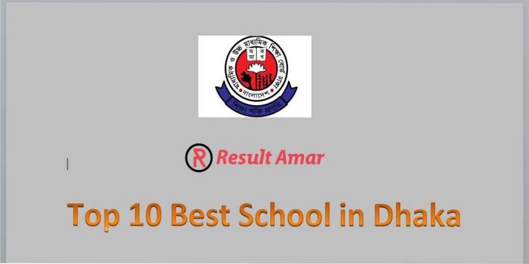 Top 10 School in Dhaka City - Result Amar